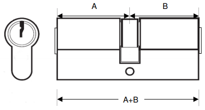 How to Replace a Euro Cylinder | Handles4U